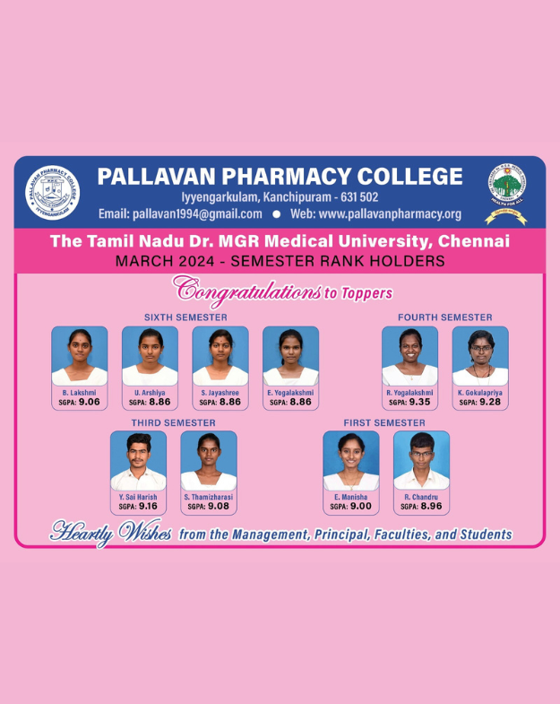 PALLAVAN PHARMACY COLLEGE